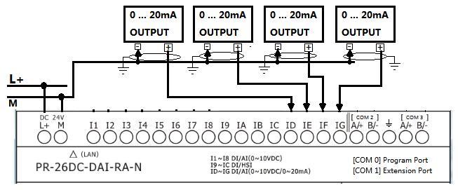 PR-26DC-DAI-RA-N - Buy PLC, RIEVTECH, siemens logo Product on Rievtech